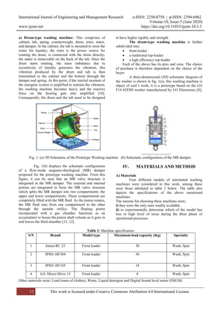 Performance Analysis of Multi-Body Modeled Washing Machines (MBomWM) | PDF