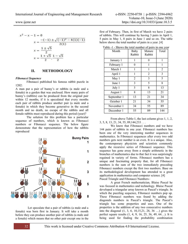 Correlation of Fibonacci Sequence and Golden Ratio With its Applications in Engineering and ...