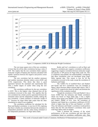 Improved Characterization of Heptane Plus Fraction of Niger Delta Light ...