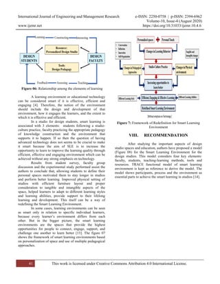 Design Studios: Approach to Achieve Smart Learning Environment (SLE) | PDF