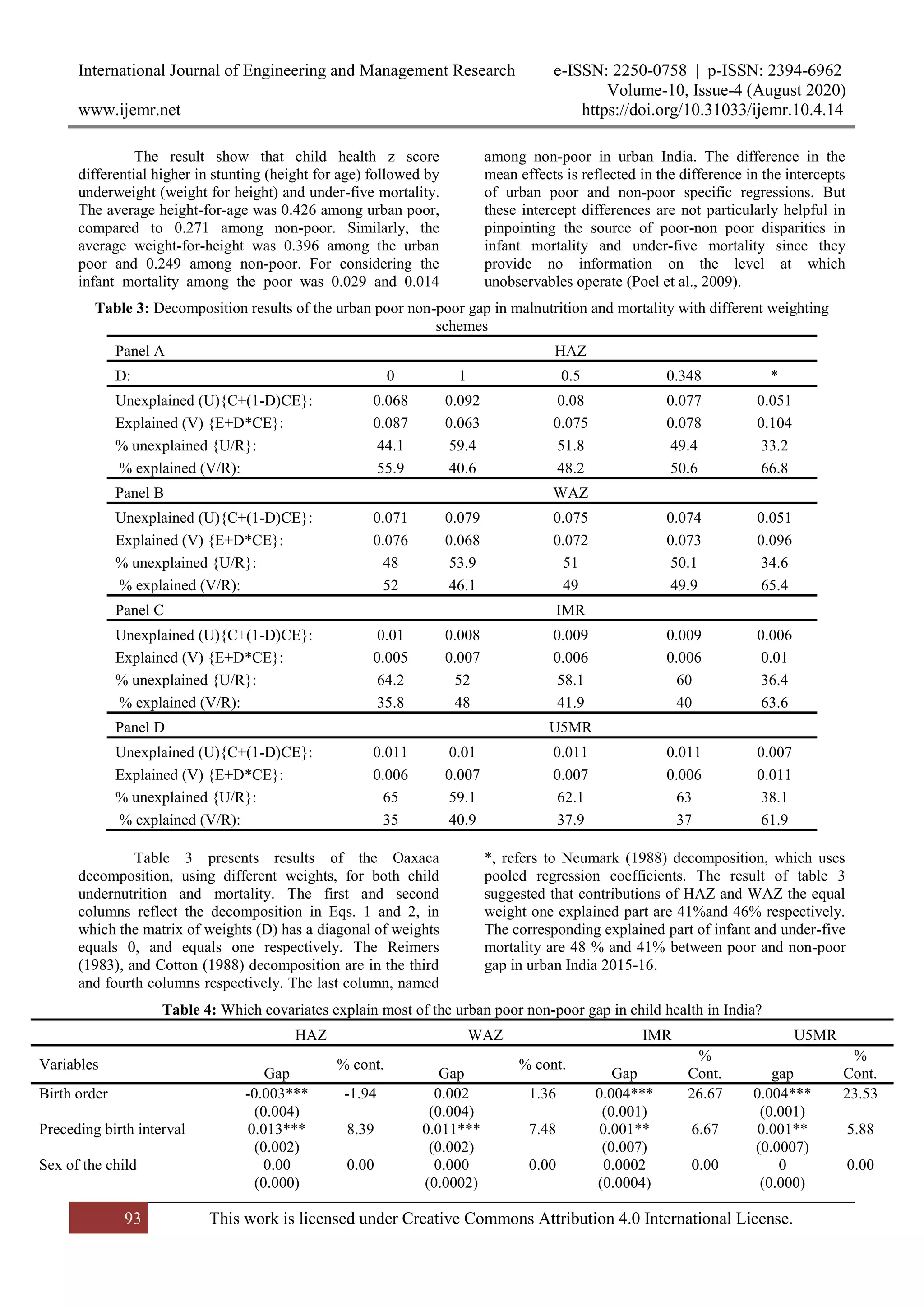 Decomposing of Urban Poor / Non-Poor Differential in Childhood ...