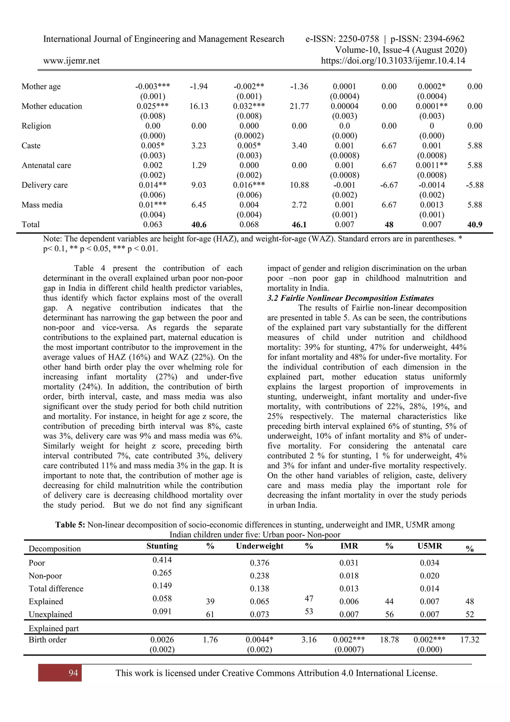 Decomposing of Urban Poor / Non-Poor Differential in Childhood ...