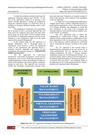 The ‘4V’ Approach in Strategic Human Resources Management Post- COVID ...