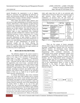 Factors Influencing the Efficacy of Agile Usage | PDF