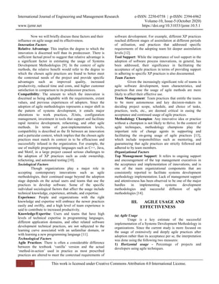 Factors Influencing the Efficacy of Agile Usage | PDF