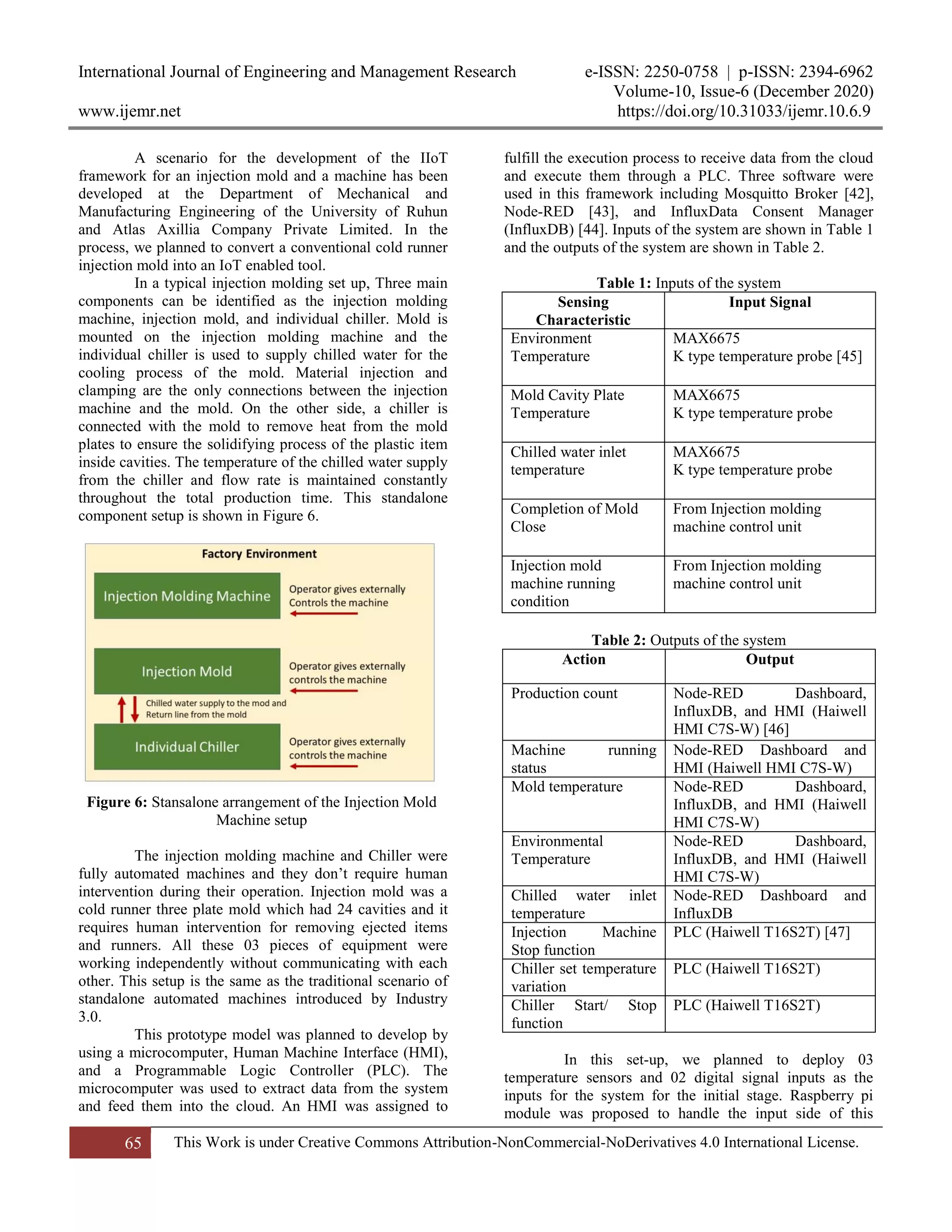 IIoT Framework for SME level Injection Molding Industry in the Context ...