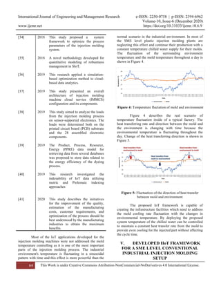 IIoT Framework for SME level Injection Molding Industry in the Context ...