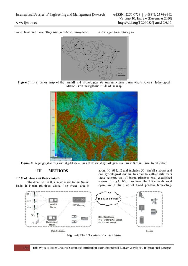 Complexity Neural Networks for Estimating Flood Process in Internet-of ... Complexity Neural Networks for Estimating Flood Process in Internet-of ...