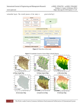 Landslide Susceptibility Assessment Using Modified Frequency Ratio ...