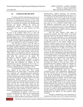 Challenges Adversely Affecting the Performance of the Manufacturing ...