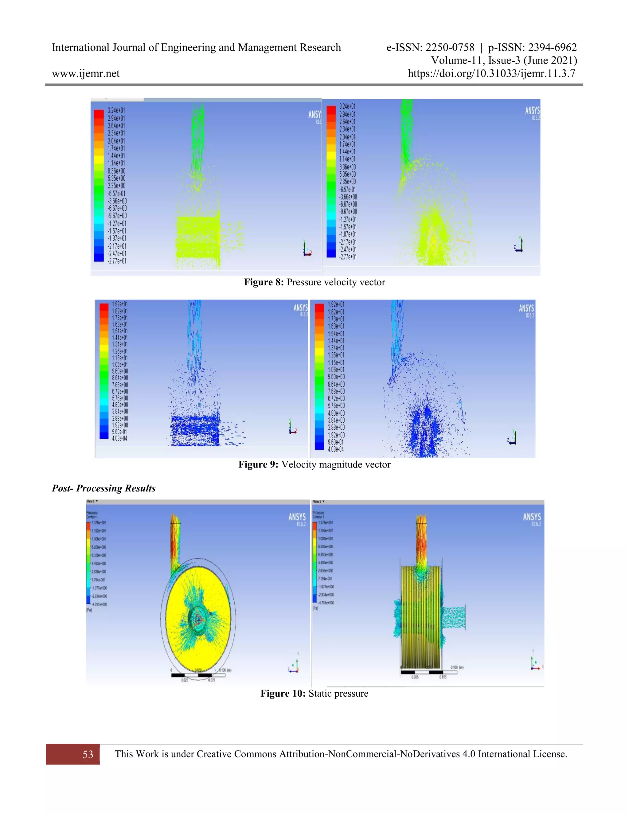 Design and CFD Simulation of Tesla Pump | PDF