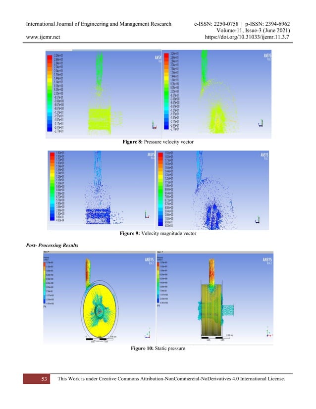 Design and CFD Simulation of Tesla Pump | PDF