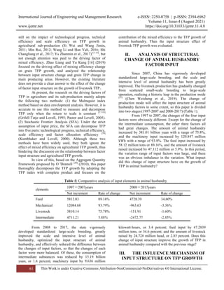 Input Structure Effect of Total Factor Productivity Growth of Animal Husbandry | PDF ...