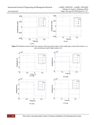 Modal Space Controller for Hydraulically Driven Six Degree of Freedom Parallel Manipulator | PDF