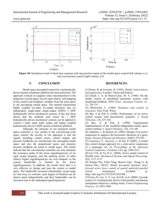 Modal Space Controller for Hydraulically Driven Six Degree of Freedom Parallel Manipulator | PDF