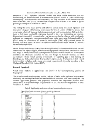 International Journal of Education (IJE) | PDF