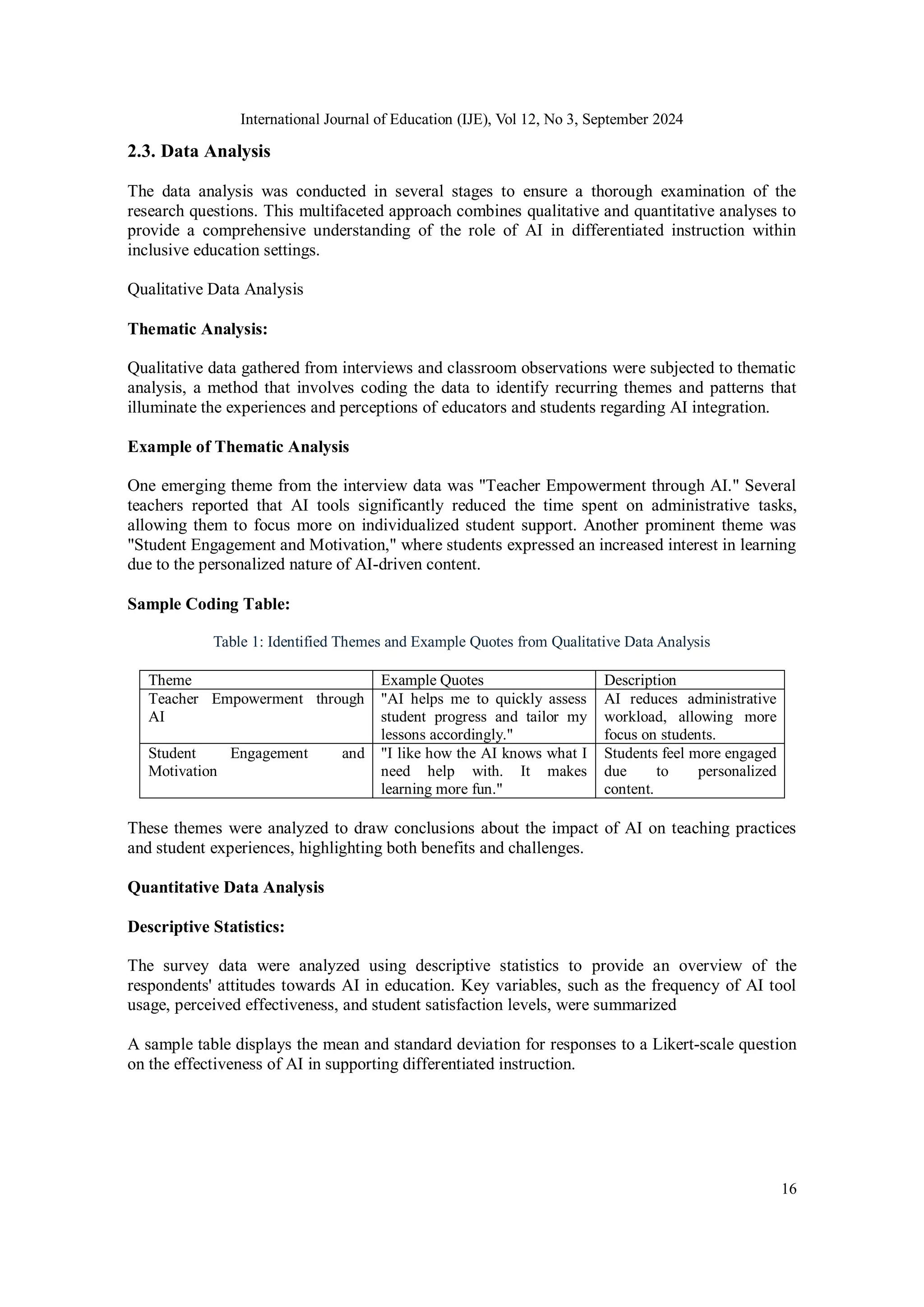 Differentiation of Educational Content Through Artificial Intelligence ...