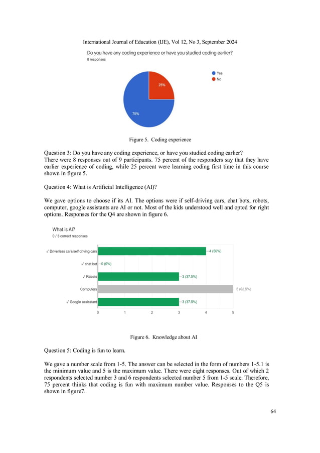 Computational Thinking and AI Coding for Kids to Develop Digital ...