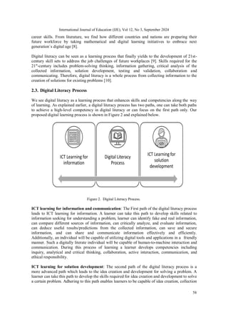 Computational Thinking and AI Coding for Kids to Develop Digital Literacy | PDF