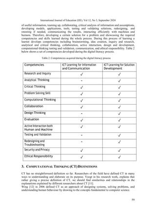 Computational Thinking and AI Coding for Kids to Develop Digital ...