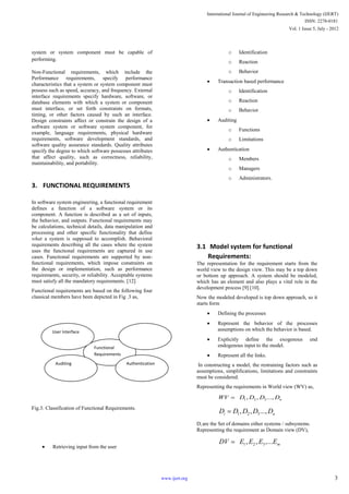 functional requirements using LPP | PDF | Operating Systems | Computer Software and Applications