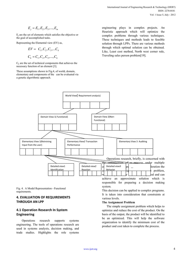 functional requirements using LPP | PDF | Operating Systems | Computer Software and Applications