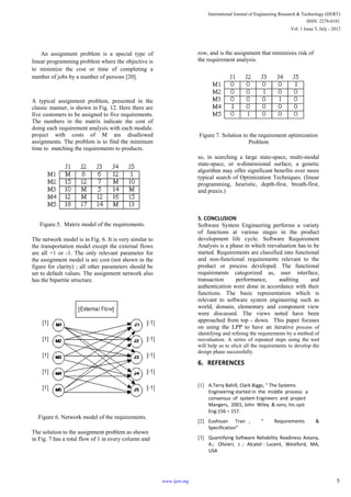 functional requirements using LPP | PDF | Operating Systems | Computer Software and Applications
