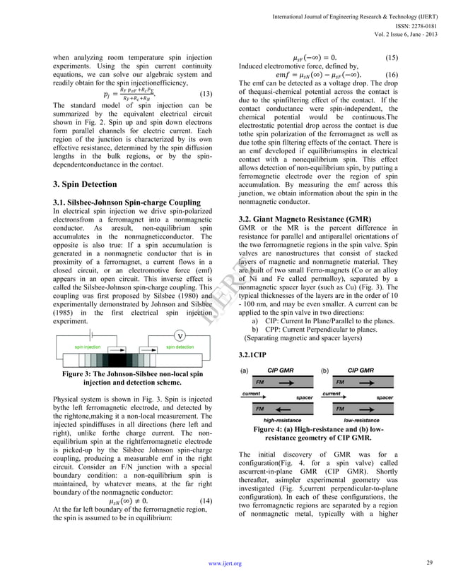 Overview Of Spintronics | PDF