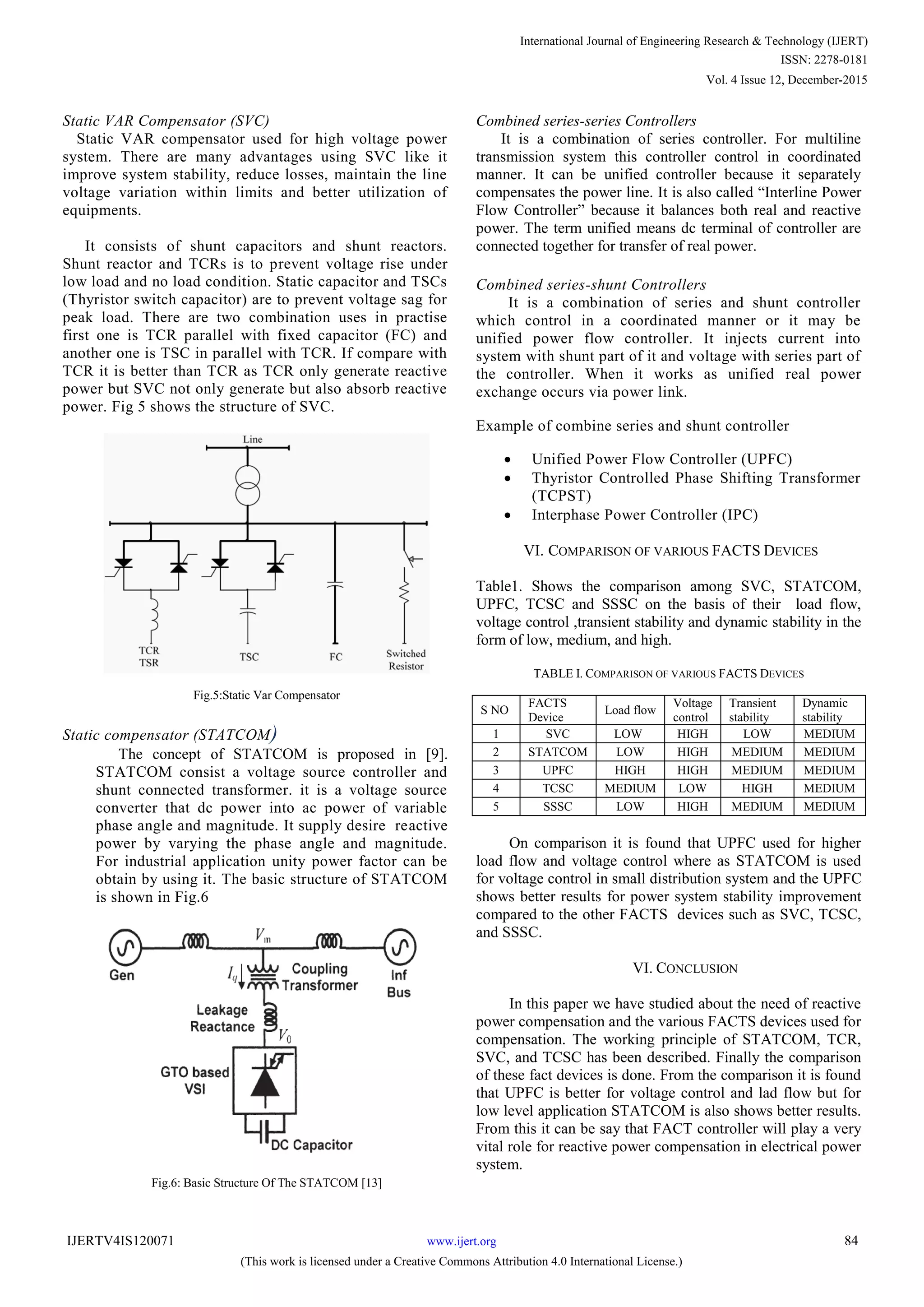 An Overview of Facts Devices used for Reactive Power Compensation Techniques | PDF