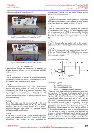 Evaluation of Convective Heat Transfer Coefficient of Air Flowing ...