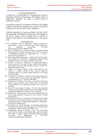 Evaluation of Convective Heat Transfer Coefficient of Air Flowing Through an Inclined Circular ...