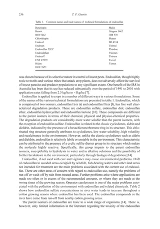 Natural attenuation of pesticides in soil | PDF