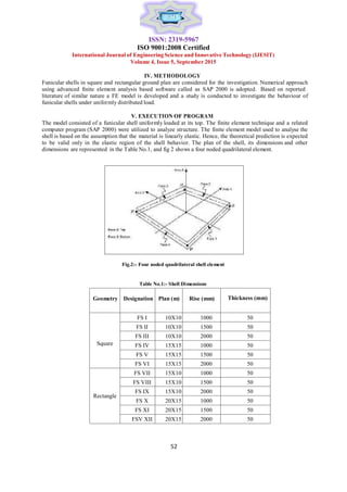 Finite ElementAnalysis of Doubly Curved Thin Concrete Shells | PDF