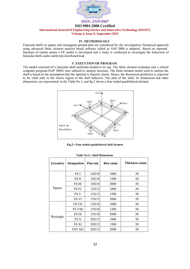 Finite ElementAnalysis of Doubly Curved Thin Concrete Shells | PDF