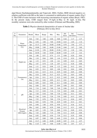 Assessing the impact of anthropogenic activities on spatio-temporal variation of water quality ...