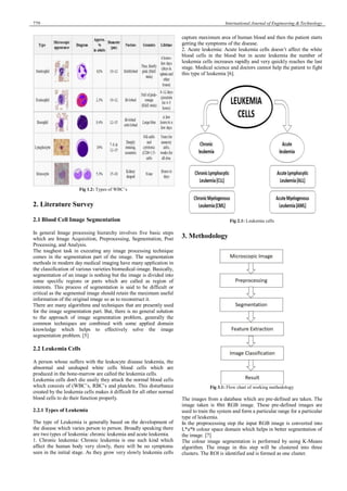 Ijet 21658 | PDF | Blood Disorders | Diseases and Conditions