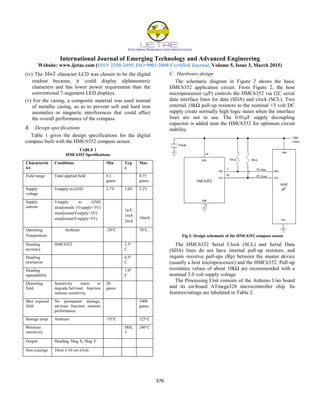 Design and Implementation of a Simple HMC6352 2-Axis-MR Digital Compass ...
