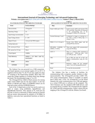 Design and Implementation of a Simple HMC6352 2-Axis-MR Digital Compass ...