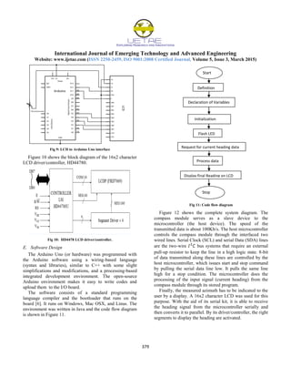 Design and Implementation of a Simple HMC6352 2-Axis-MR Digital Compass | PDF | Geography | Science