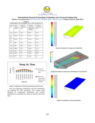 Ijetae 0413 59 | PDF