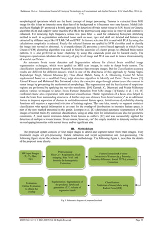 Ijetcas14 313 | PDF | Brain and Nervous System Disorders | Diseases and Conditions