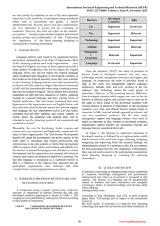 Ijetr011952 | PDF | Internet | Computing