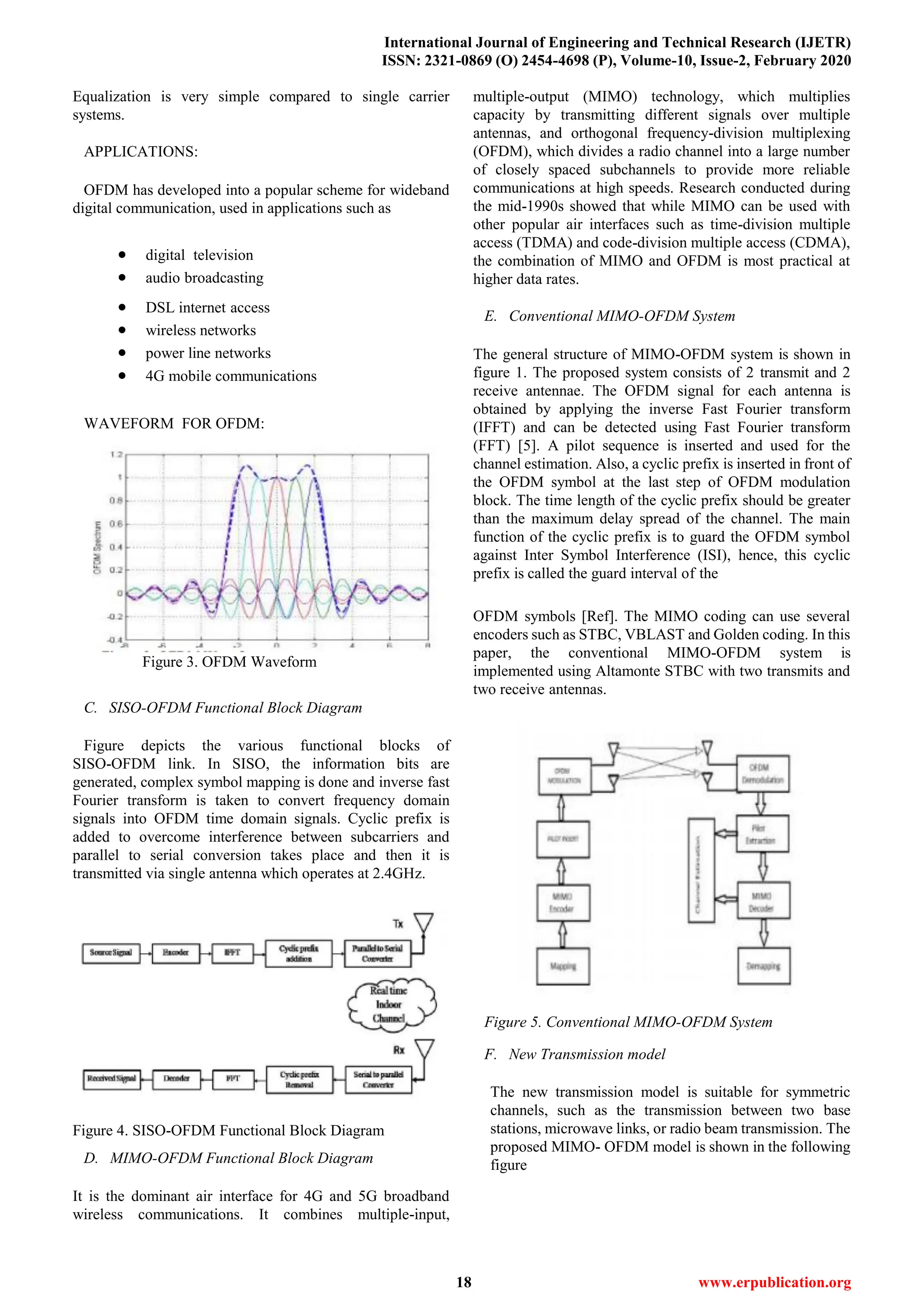 Ber Analysis Of Multi Carrier Ofdm Scheme For 5g Communications Pdf