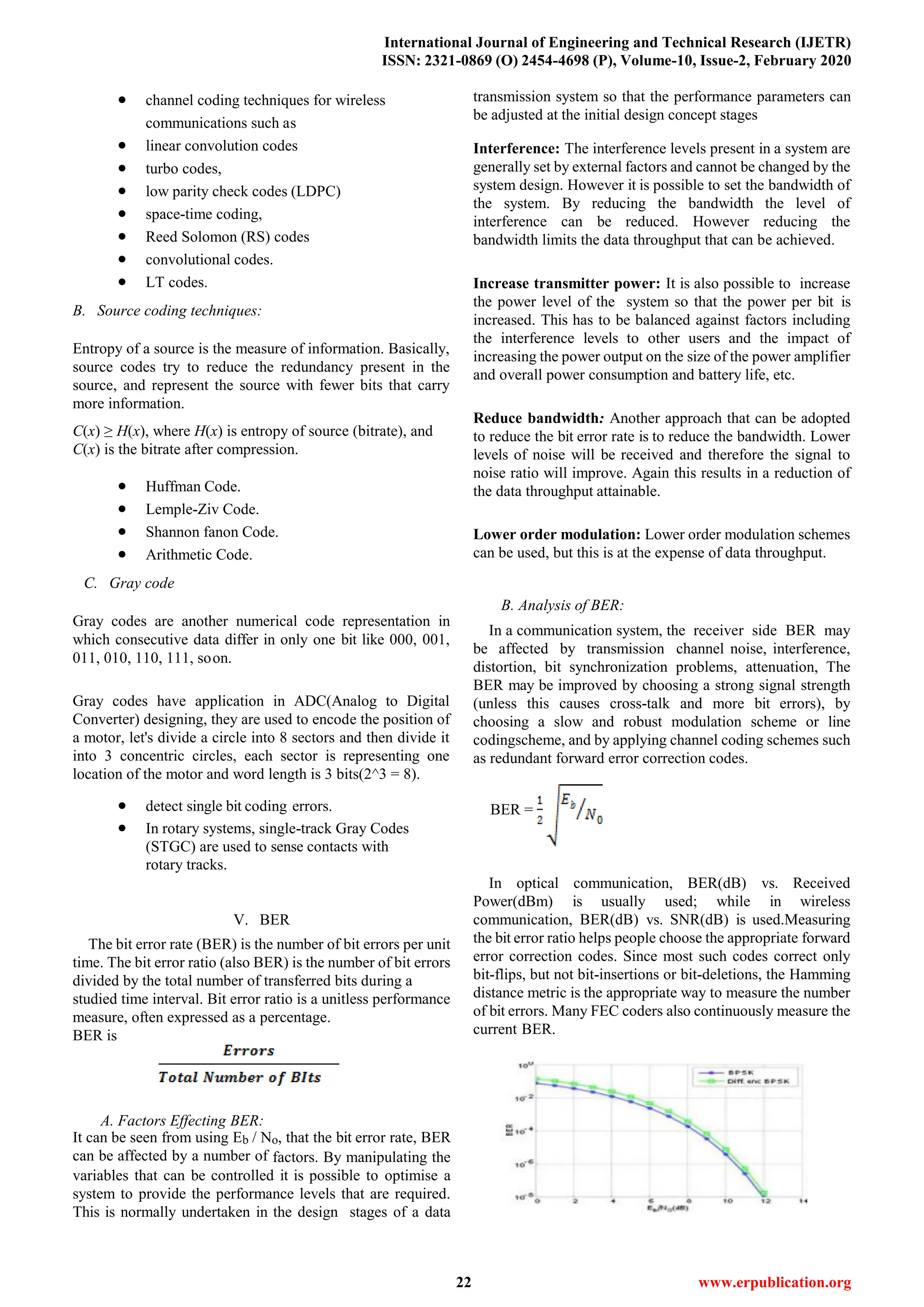 BER analysis of Multi carrier OFDM scheme for 5G communications | PDF