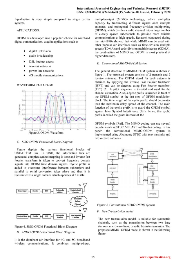 BER analysis of Multi carrier OFDM scheme for 5G communications | PDF
