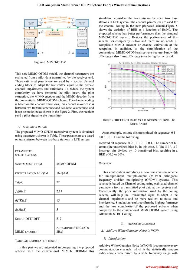 BER analysis of Multi carrier OFDM scheme for 5G communications | PDF