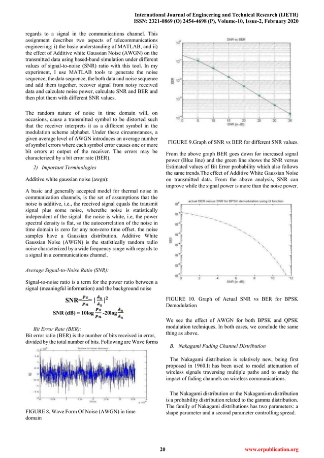 BER analysis of Multi carrier OFDM scheme for 5G communications | PDF