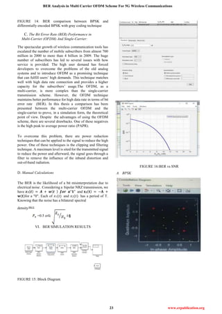 BER analysis of Multi carrier OFDM scheme for 5G communications | PDF