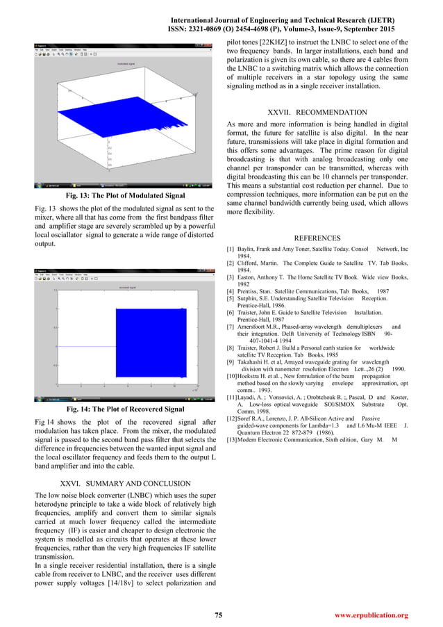 Modelling, Simulation and Analysis of a Low-Noise Block Converter (LNBC) Used For Communication ...