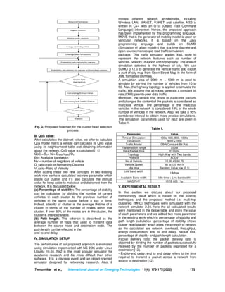 VANET Clustering | PDF | Computer Networking | Computing
